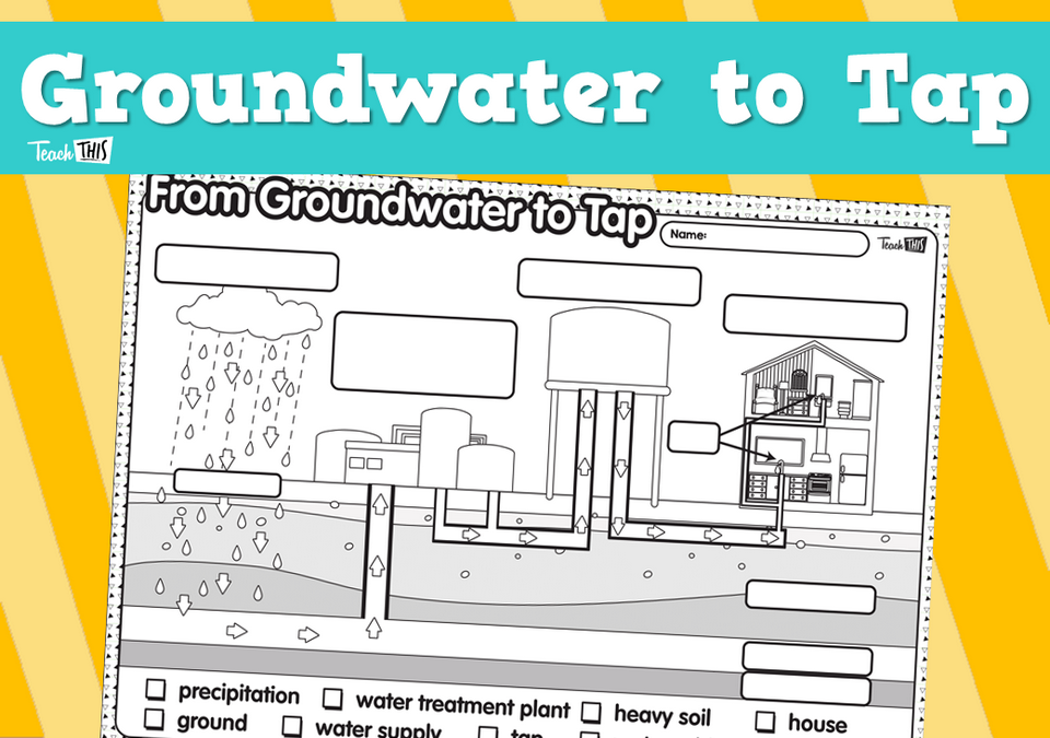 Groundwater to Tap :: Teacher Resources and Classroom Games :: Teach This