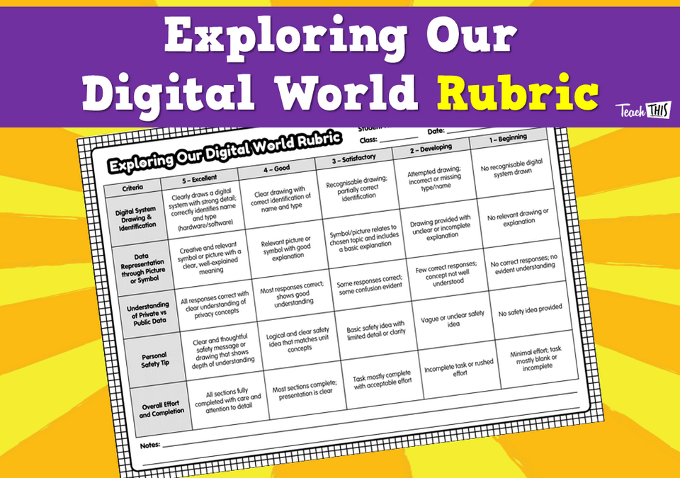 Exploring Our Digital World Rubric :: Teacher Resources and Classroom Games :: Teach This