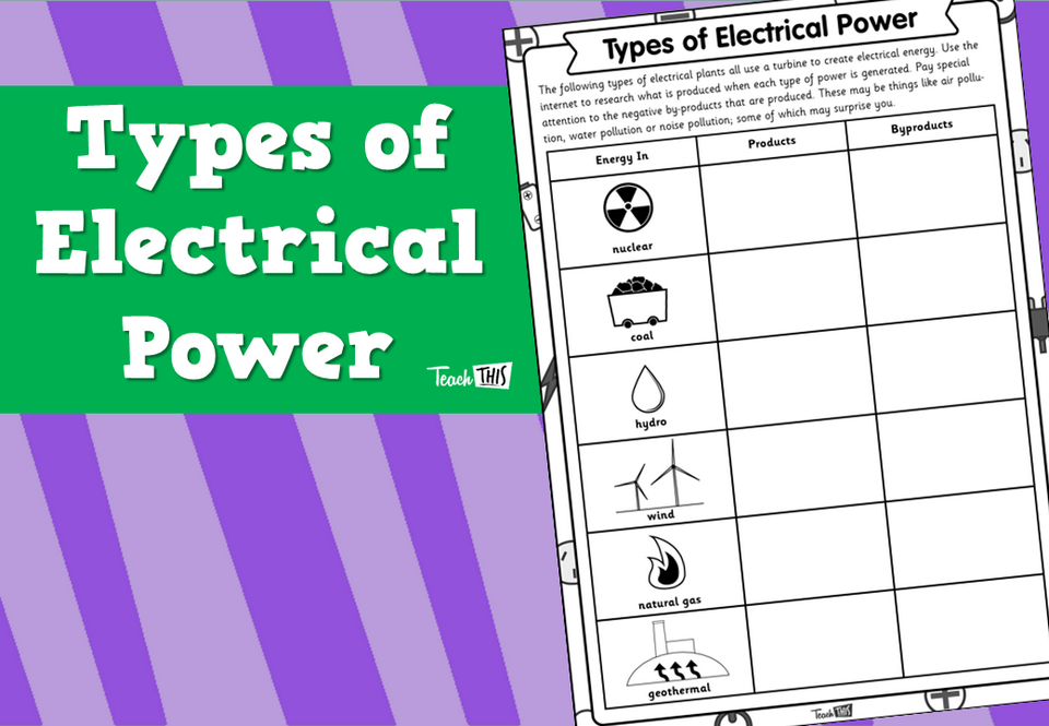 Types of Electrical Power - Worksheet :: Teacher Resources and ...