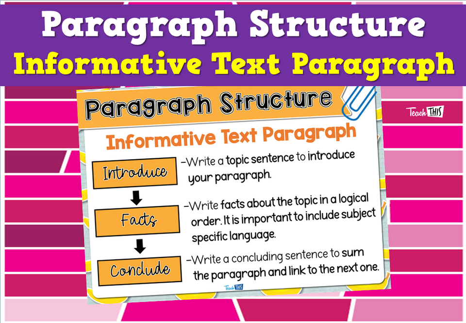 Paragraph Structure Informative Text Paragraph Teacher Resources