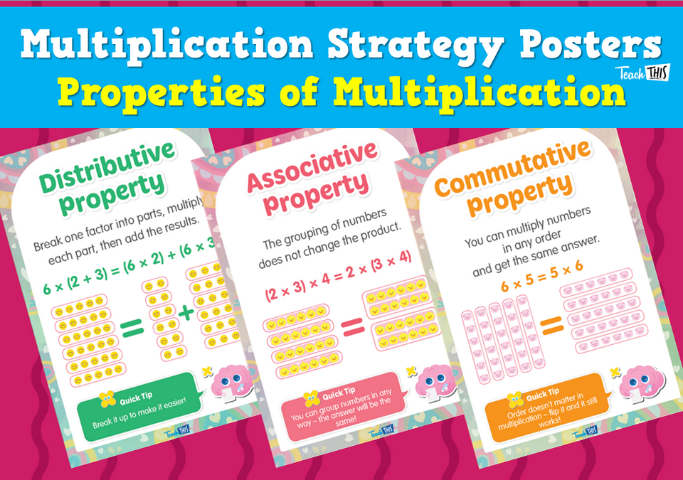 Multiplication Strategy Posters - Properties of Multiplication ...