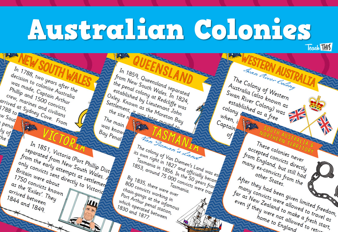 Australian Colonies Posters :: Teacher Resources and Classroom Games ...