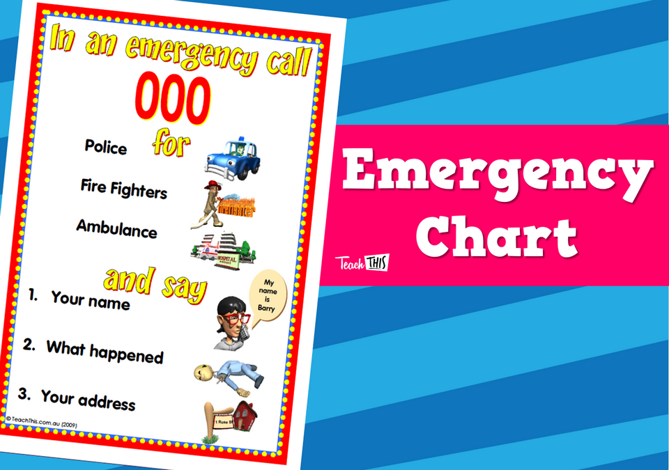 Emergency Chart :: Teacher Resources and Classroom Games :: Teach This