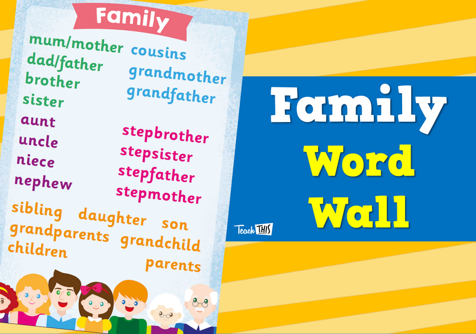 Family Word Wall :: Teacher Resources and Classroom Games :: Teach This