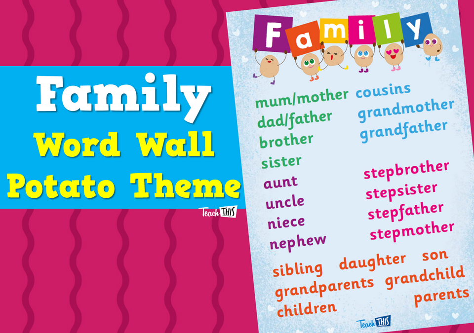 Family Word Wall Potato Theme :: Teacher Resources and Classroom Games ...