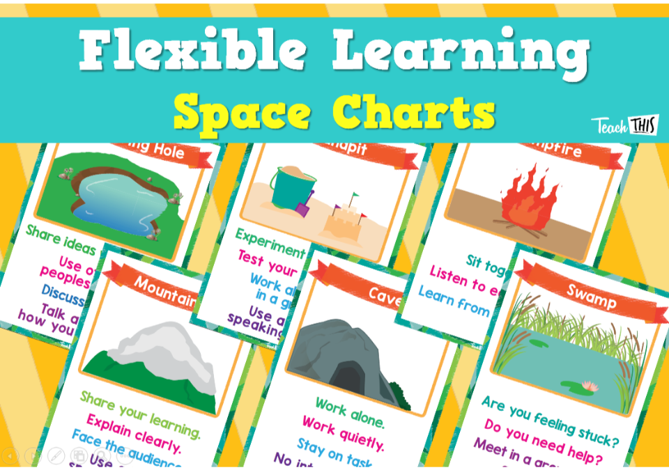 Flexible Learning Space Charts :: Teacher Resources and Classroom Games ...