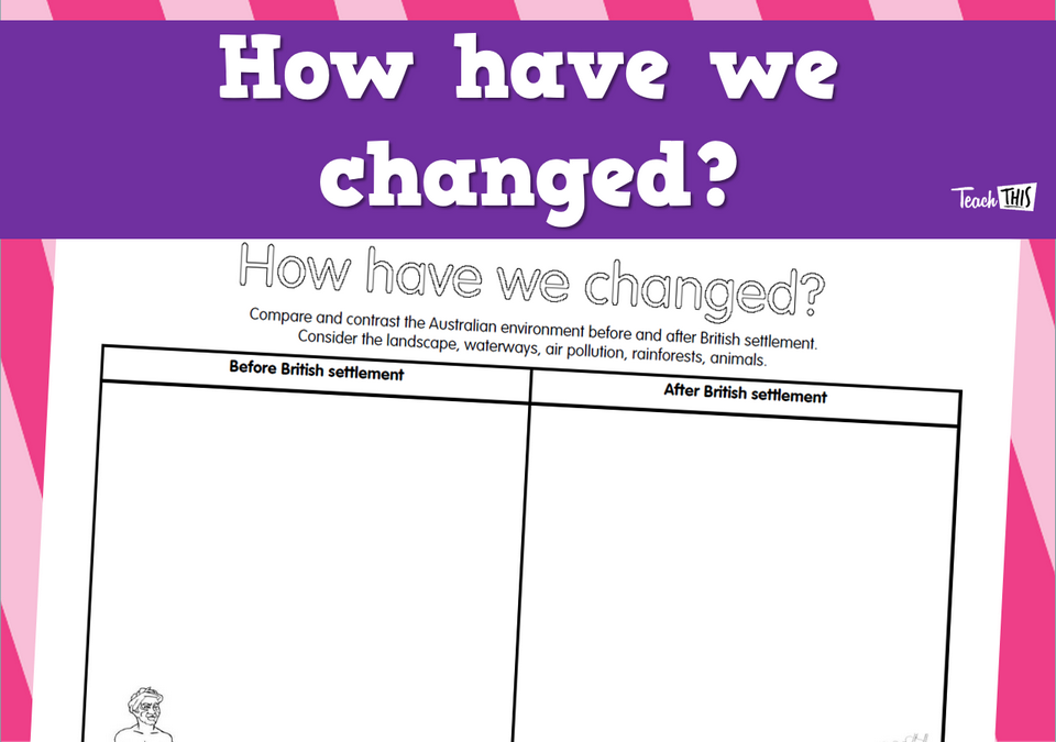 How have we changed? :: Teacher Resources and Classroom Games :: Teach This