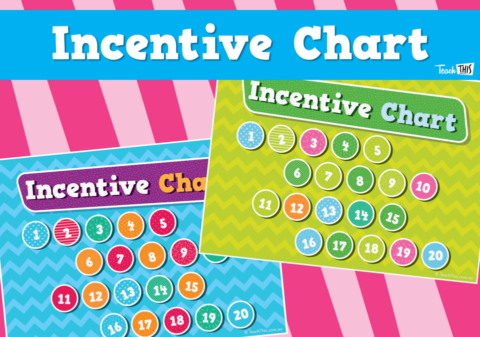 Incentive Chart Teacher Resources And Classroom Games Teach This
