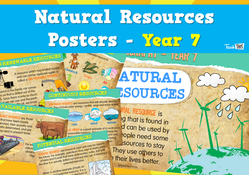 Natural Resources Posters - Yr 7 :: Teacher Resources and Classroom ...