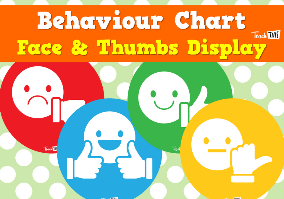 Poster - Self Assessment Face & Thumbs :: Teacher Resources and ...