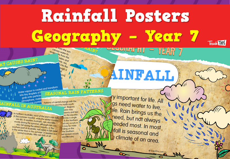 Rainfall Posters :: Teacher Resources and Classroom Games :: Teach This
