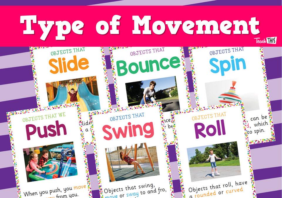 Types Of Movement :: Teacher Resources and Classroom Games :: Teach This