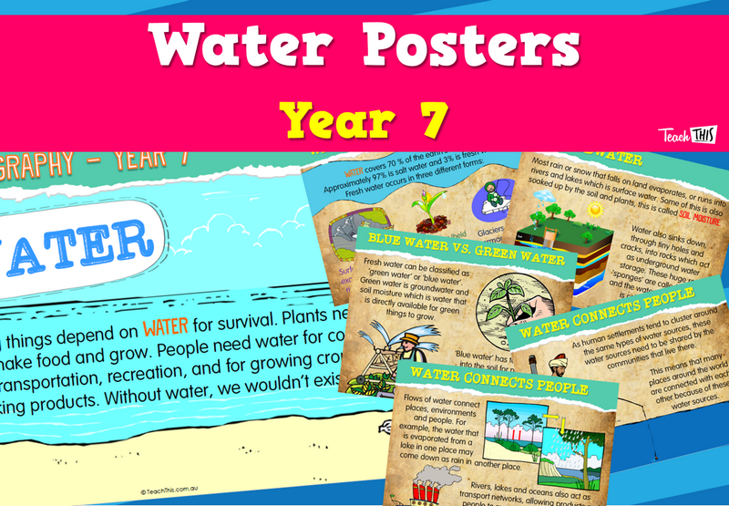 Water Posters :: Teacher Resources and Classroom Games :: Teach This