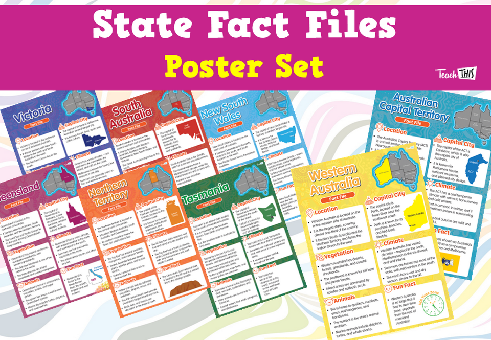 State Fact Files - Poster Set :: Teacher Resources and Classroom Games ...