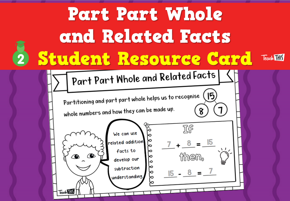 Part Part Whole and Related Facts - Student Resource Card :: Teacher Resources and Classroom ...