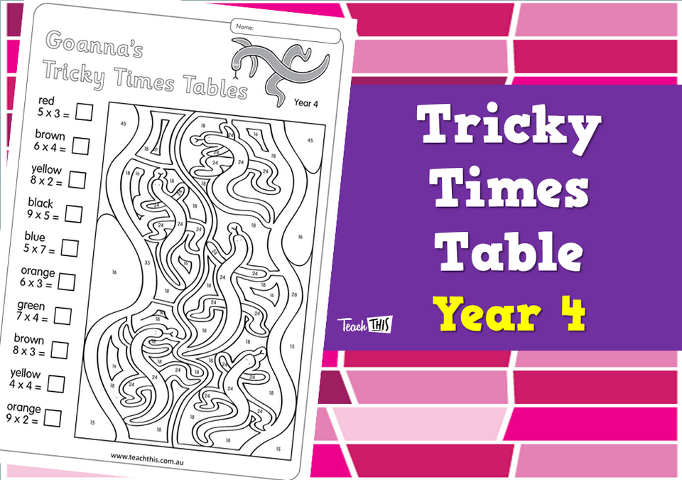 Tricky Times Tables Yr4 :: Teacher Resources and Classroom Games ...