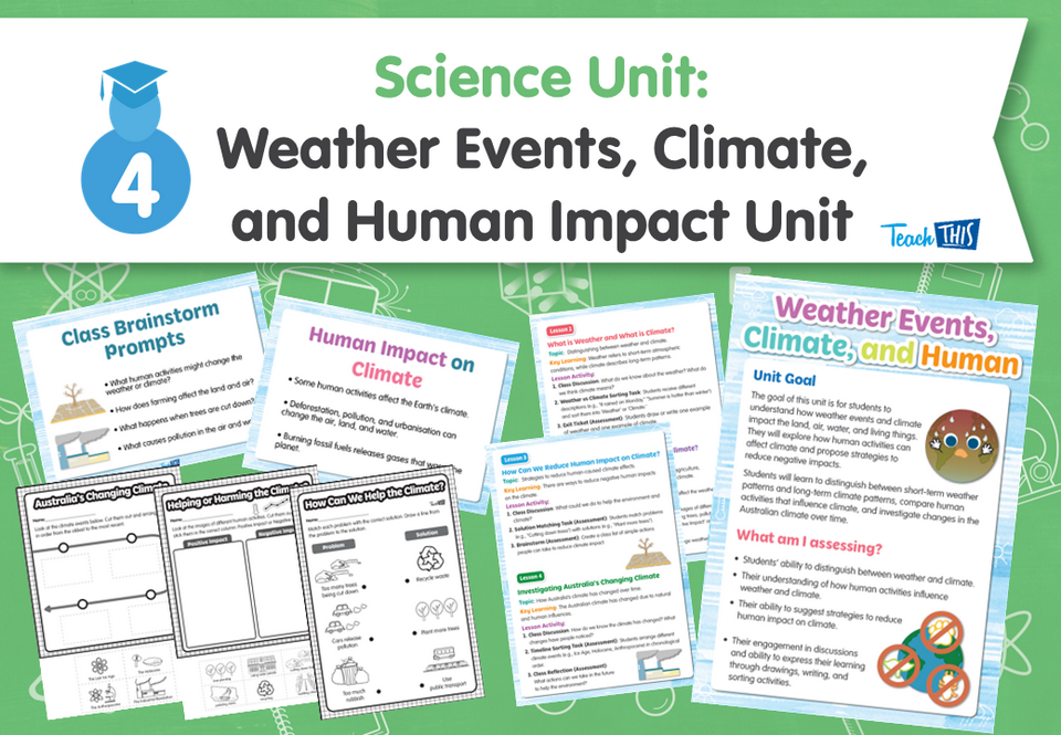 Science unit: Weather Events, Climate, and Human Impact :: Teacher ...