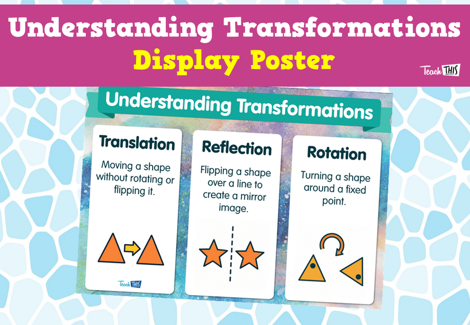 Understanding Transformations - Display Poster :: Teacher Resources and ...