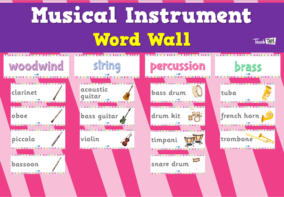 Musical Instrument Word Wall :: Teacher Resources and Classroom Games ...