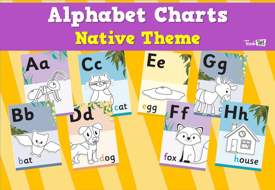 Alphabet Charts - Native Theme :: Teacher Resources and Classroom Games ...