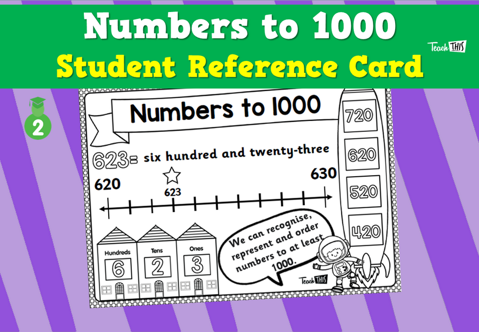 Numbers to 1000 - Student Reference Card :: Teacher Resources and ...