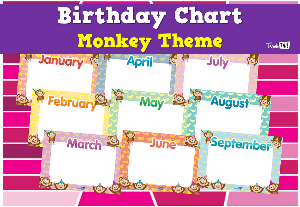 Birthday Chart - Monkey Theme :: Teacher Resources and Classroom Games ...