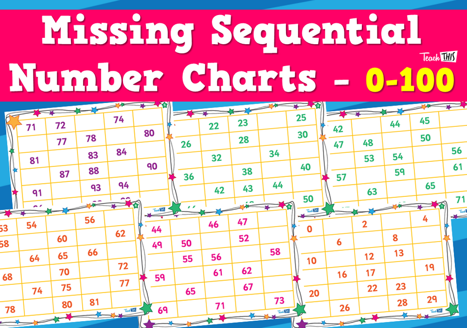 Missing Sequential Number Charts - 0-100 :: Teacher Resources and ...