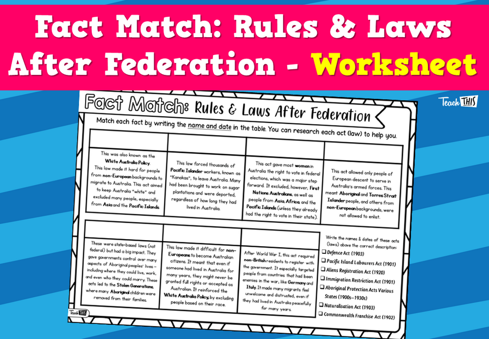 Fact Match: Rules & Laws After Federation - Worksheet :: Teacher ...