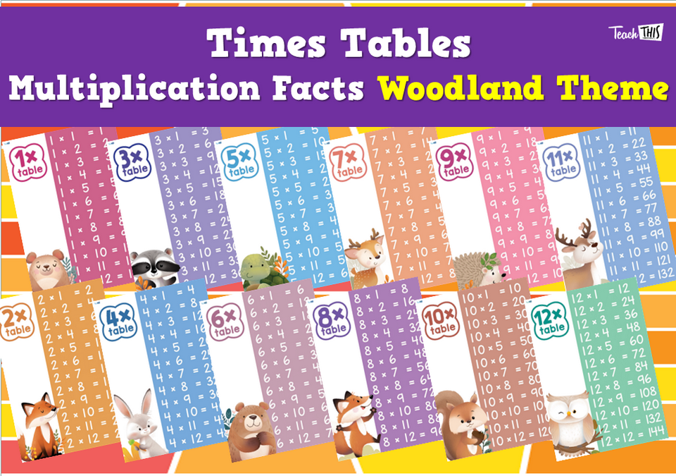 Times Tables - Multiplication Facts - Woodland Theme :: Teacher ...