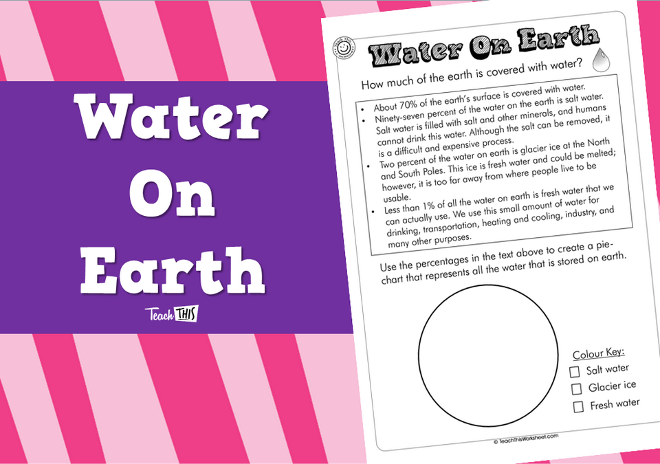 Water On Earth (1pg) :: Teacher Resources and Classroom Games :: Teach This