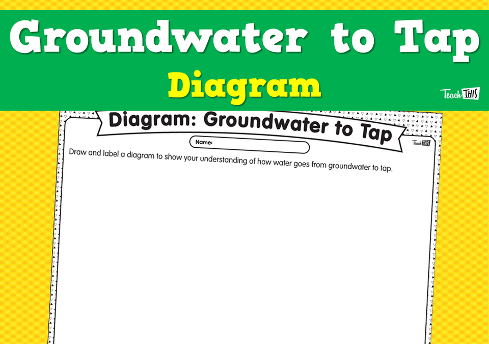 Ground to Tap - Diagram :: Teacher Resources and Classroom Games ...