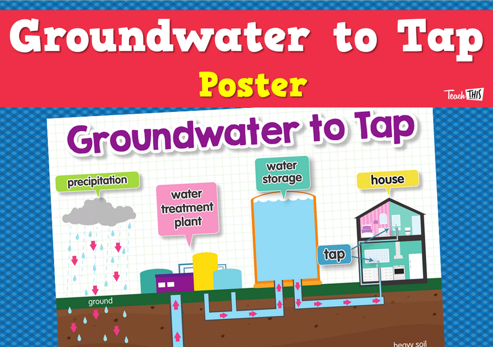 Groundwater to Tap - Poster :: Teacher Resources and Classroom Games ...