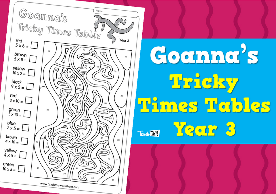 Goanna s Tricky Times Tables Year 3 Teacher Resources And Classroom goanna-s-tricky-times-tables-year-3-teacher-resources-and-classroom