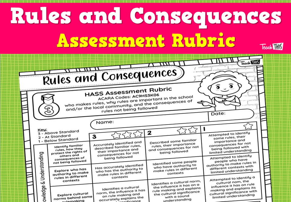 Rules and Consequences Assessment Rubric :: Teacher Resources and ...