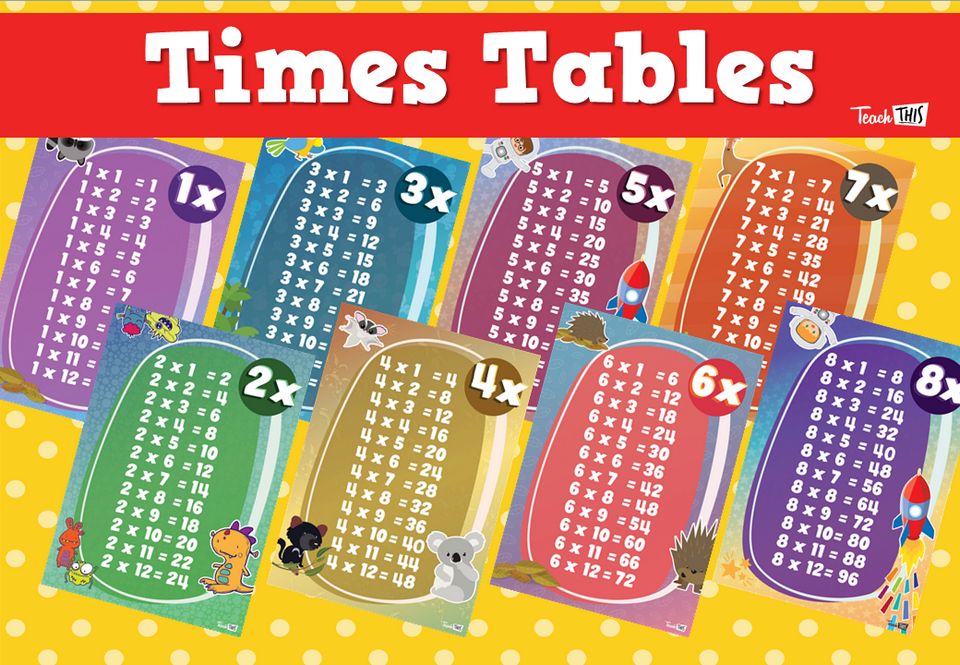 Times Tables Teacher Resources And Classroom Games Teach This