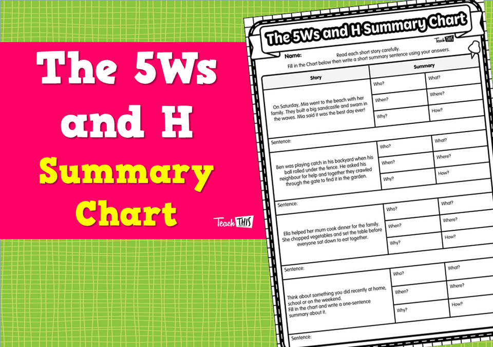 The 5Ws and H Summary Chart :: Teacher Resources and Classroom Games ...