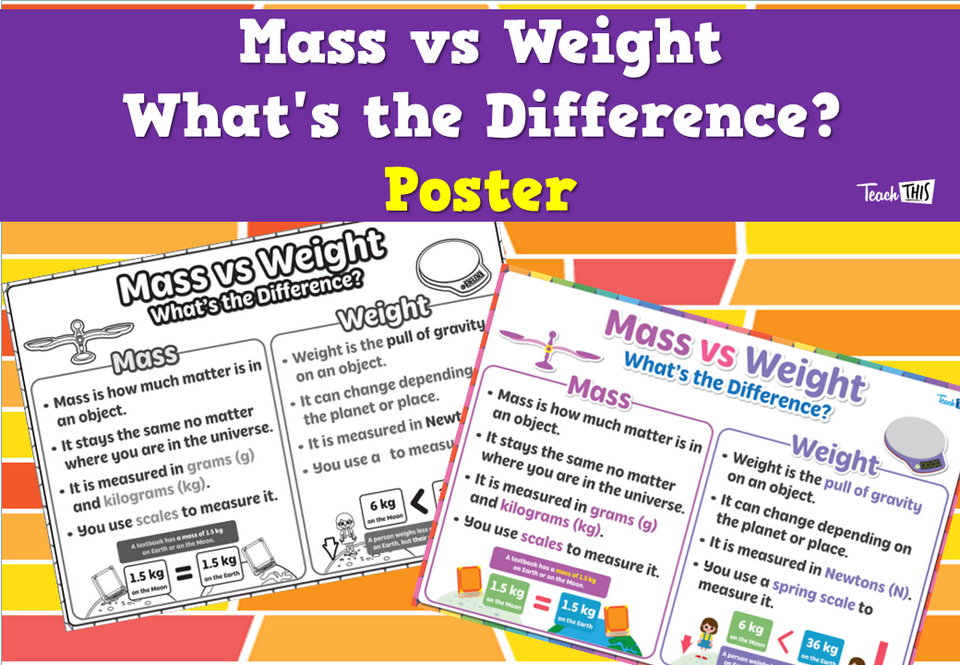 Mass vs Weight - What's the Difference? Poster :: Teacher Resources and ...