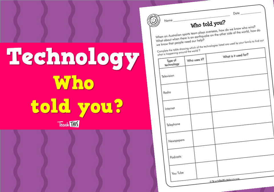 Technology: Who told you? :: Teacher Resources and Classroom Games ...
