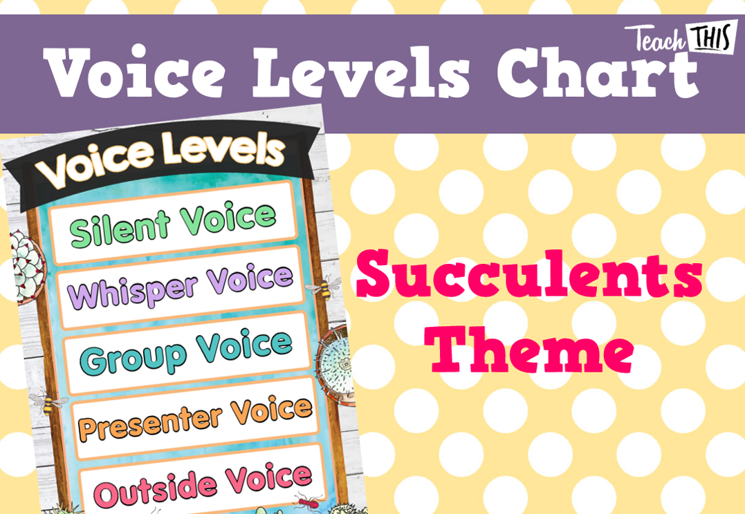 Voice Levels - Succulents Theme :: Teacher Resources and Classroom ...