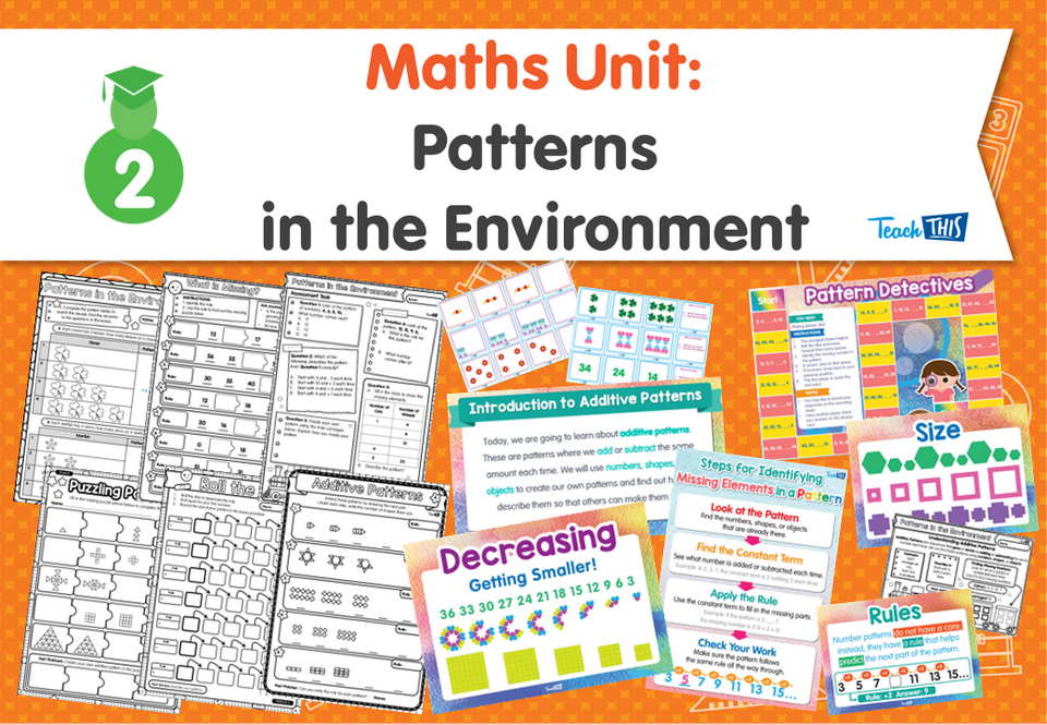 Maths Unit: Patterns in the Environment :: Teacher Resources and ...