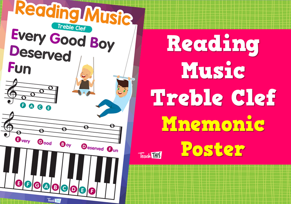 Reading Music Treble Clef - Mnemonic Poster :: Teacher Resources and ...