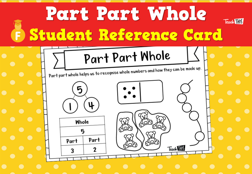Part Part Whole - Student Reference Card :: Teacher Resources and Classroom Games :: Teach This