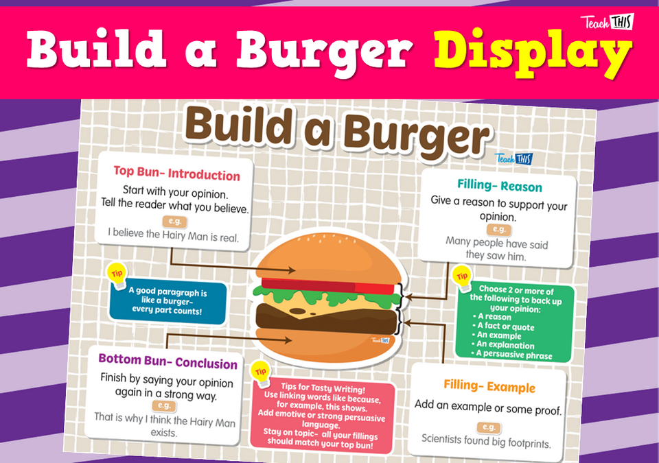 Build a Burger - Display :: Teacher Resources and Classroom Games ...