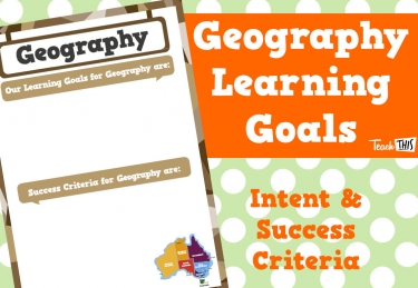 Learning Intentions & Success Criteria - TERM - Editable :: Teacher ...