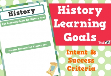 Learning Intentions & Success Criteria - PE - Editable :: Teacher ...