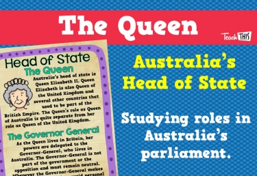 Prime Ministers Posters :: Teacher Resources and Classroom Games ...