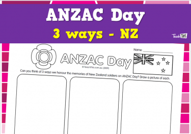 ANZAC Day 3 Ways :: Teacher Resources and Classroom Games :: Teach This
