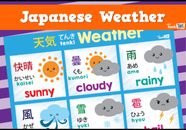 Japanese - Greetings Display :: Teacher Resources and Classroom Games ...